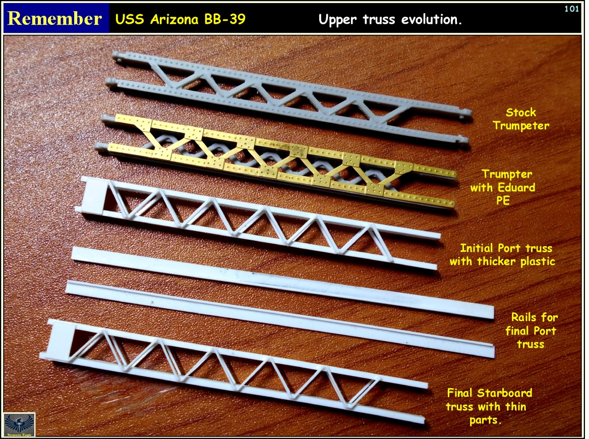 Arizona-101.jpg | Modelers Alliance