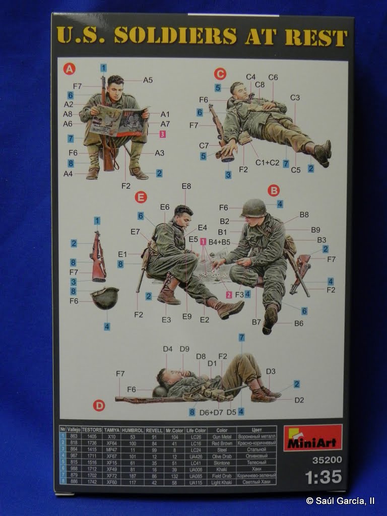 MiniArt35200b.jpg | Modelers Alliance